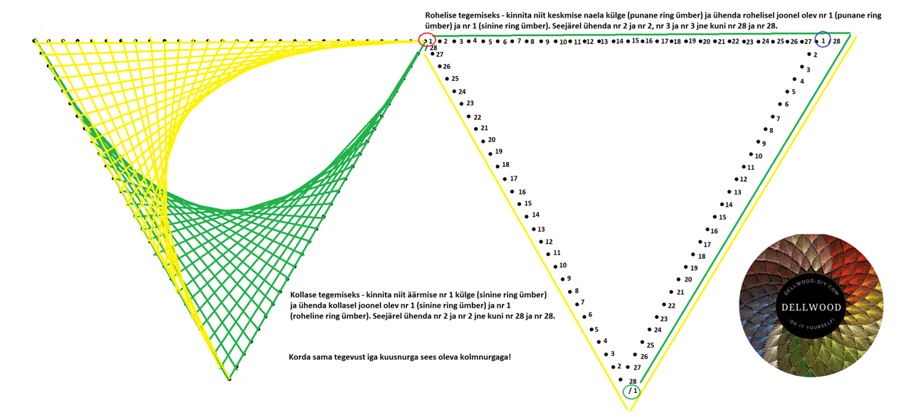 How to do String art "Only an hexagon" - #1 Beginner Guide | Party ...
